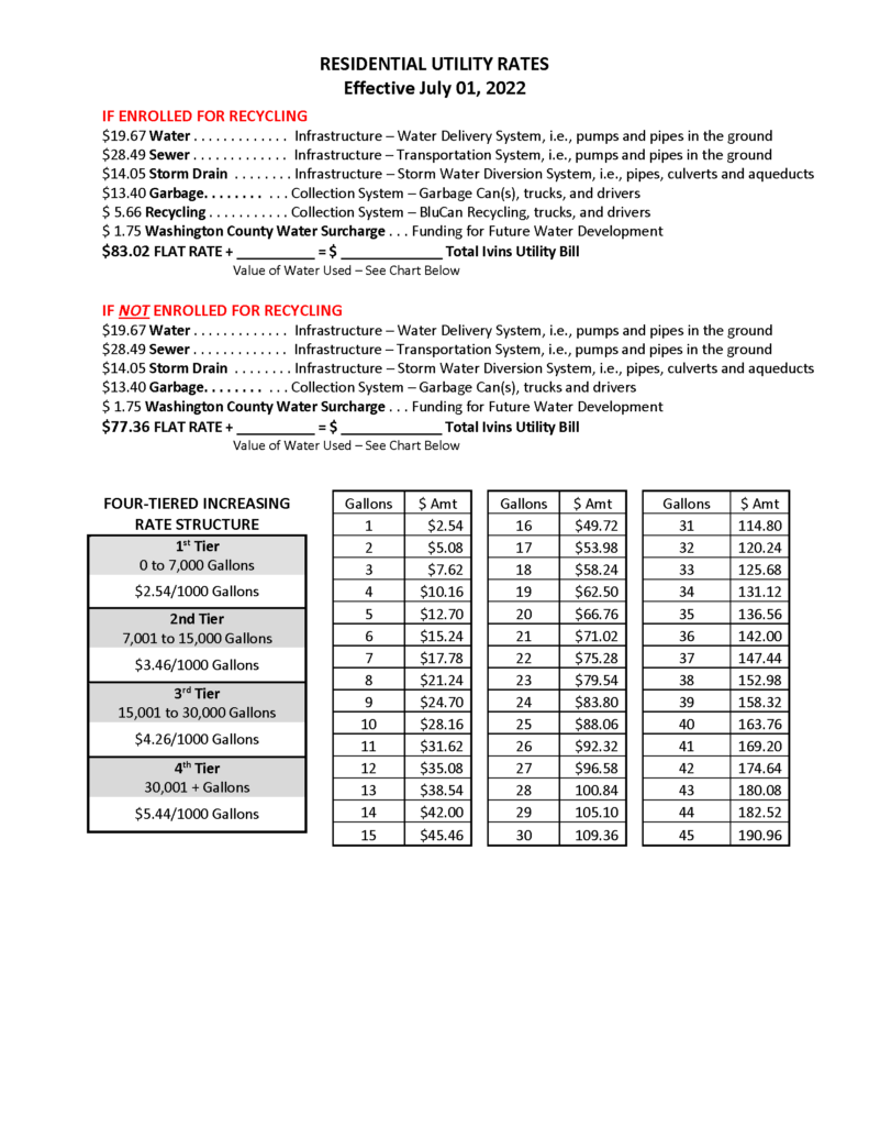 Rate-Sheet-2022-REVISED-September-2022.png | Ivins City